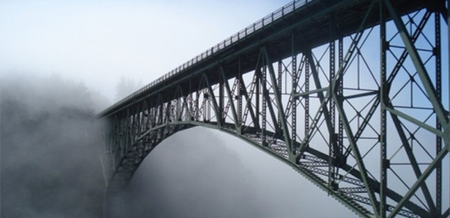 World’s Scariest Bridges: The Top 10